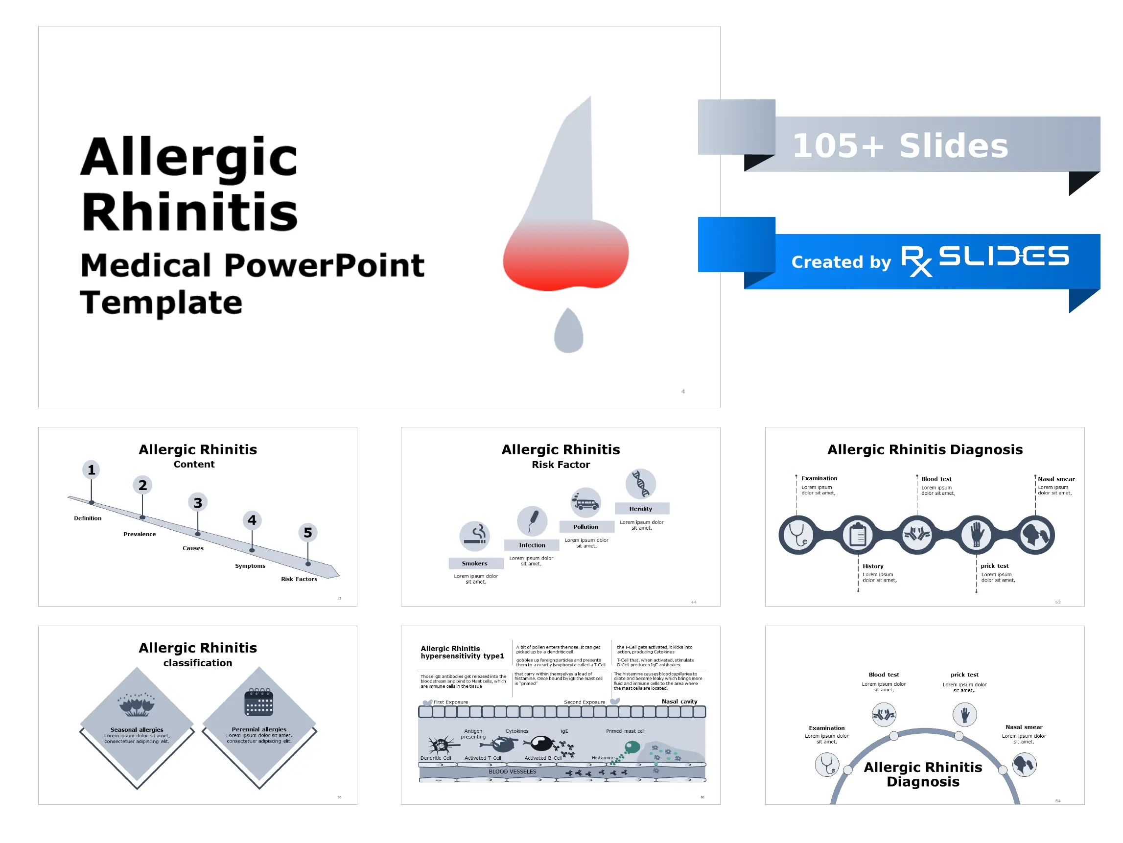 Download Allergic Rhinitis PowerPoint Template 1| RxSlides